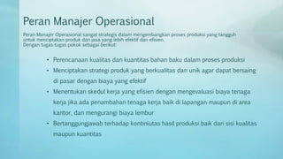 Manajemen Operasional | PPTX