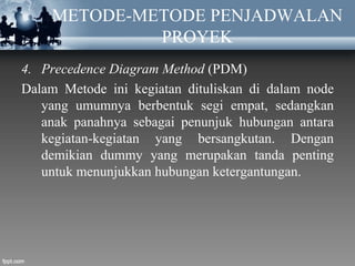 PERENCANAAN DAN PENJADWALAN PROYEK | PPT