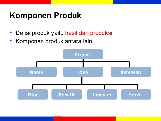 Komponen Produk - Perumperindo.co.id