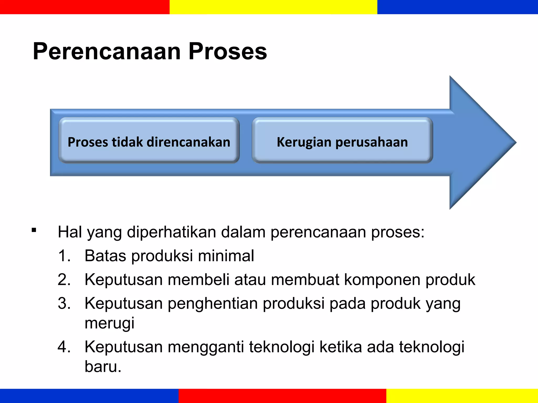 EKMA 4215 - Manajemen Operasi Modul 3 - Desain Proses dan Layout | PPT