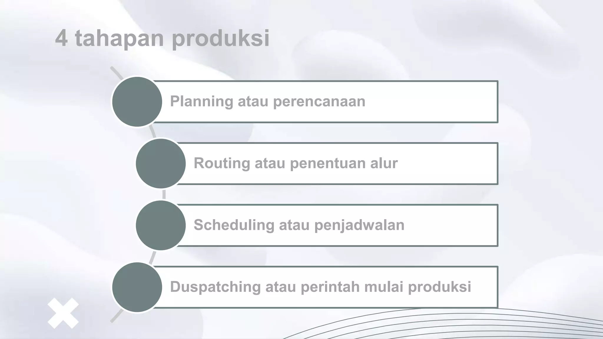 MANAJEMEN OPERASIONAL 1_RUANG LINGKUP MANAJEMEN OPERASIONAL.pptx