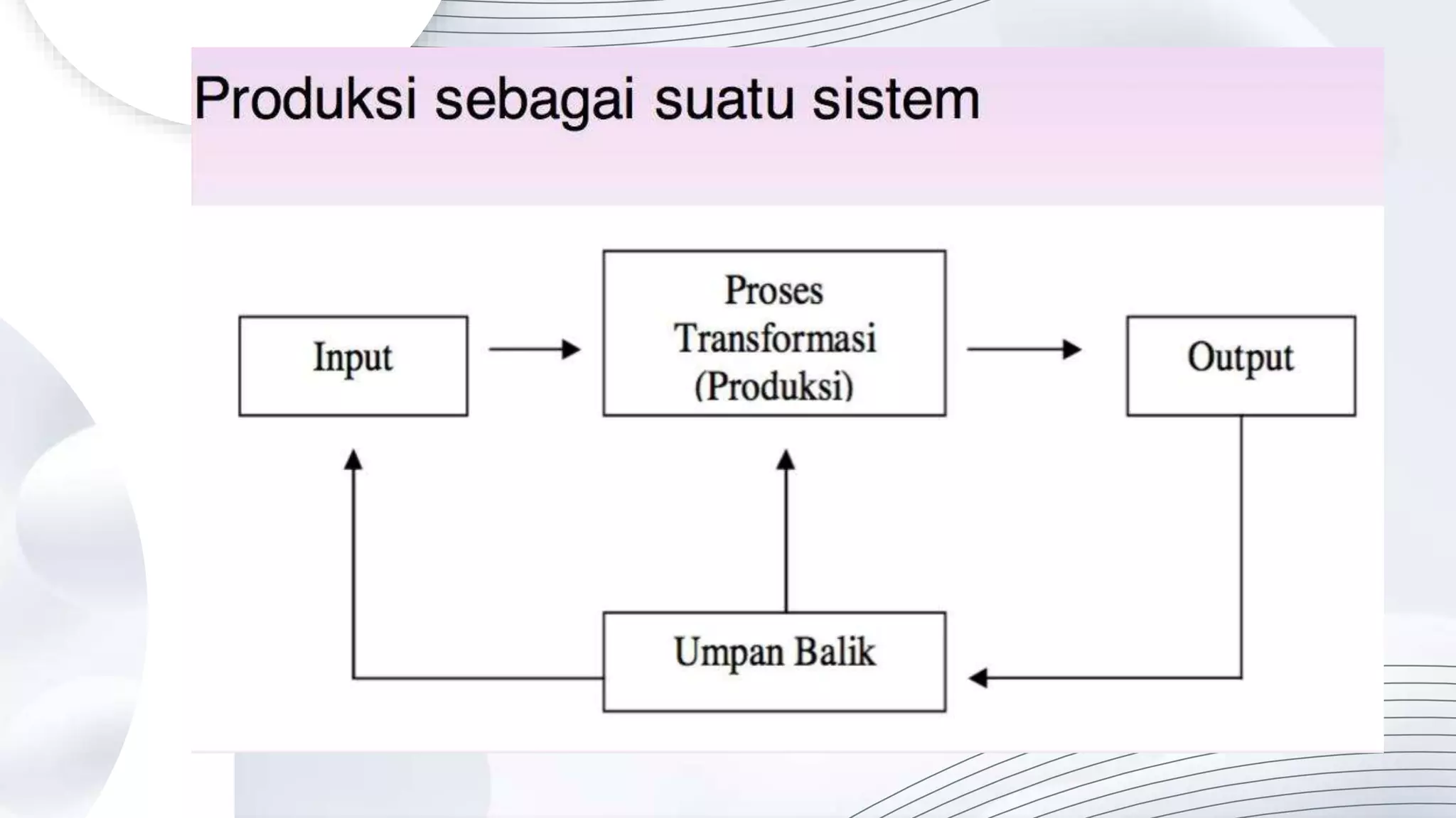 MANAJEMEN OPERASIONAL 1_RUANG LINGKUP MANAJEMEN OPERASIONAL.pptx