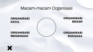 MANAJEMEN OPERASIONAL 1_RUANG LINGKUP MANAJEMEN OPERASIONAL.pptx