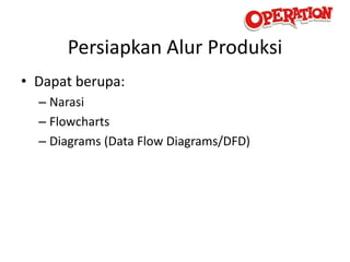 Manajemen operasional II | PPTX