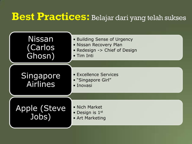 Manajemen organisasi (kmnu upi) | PDF