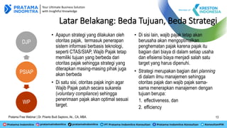 Manajemen Pajak utk PSIAP jilid 1 240306p (1).pdf