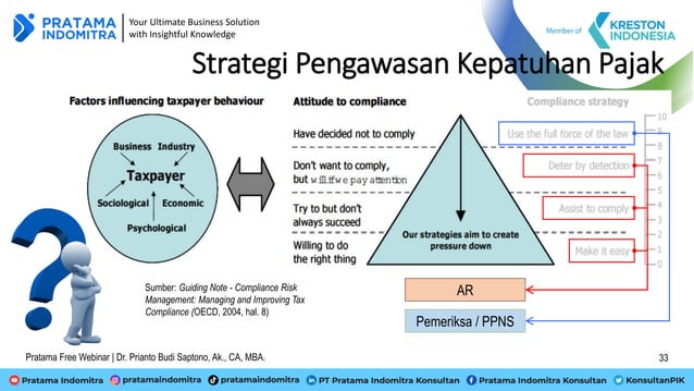 Manajemen Pajak utk PSIAP jilid 1 240306p (1).pdf