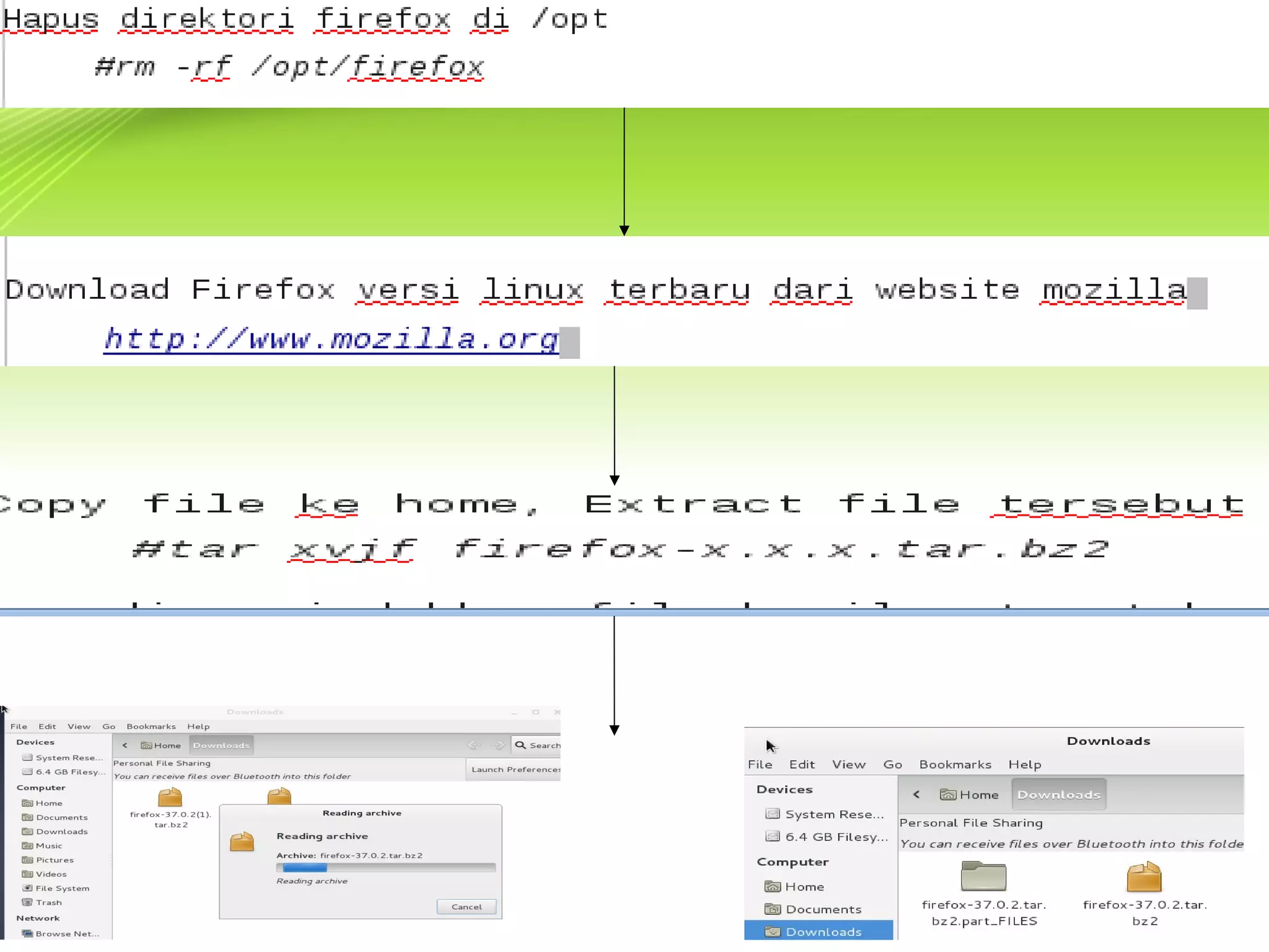 Manajemen paket romi | PPT