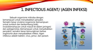 Rantai Penularan Penyakit | PPTX