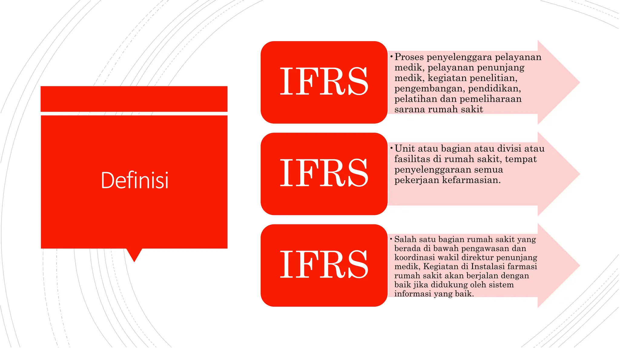 MANAJEMEN PELAYANAN FARMASI DI RUMAH SAKIT P2.pptx