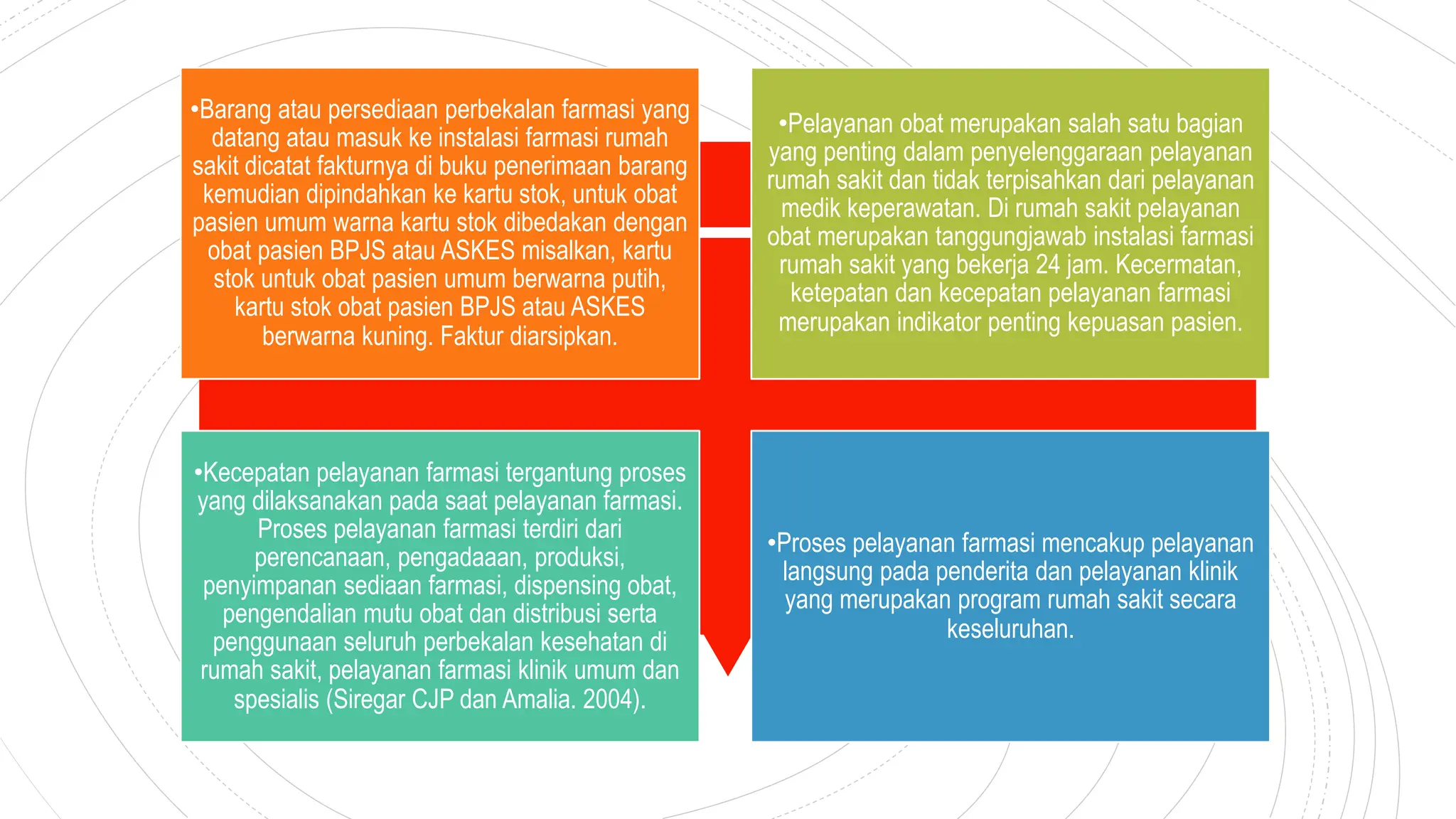 MANAJEMEN PELAYANAN FARMASI DI RUMAH SAKIT P2.pptx