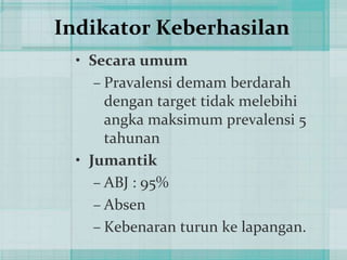 Manajemen Pelayanan Kesehatan Dasar Pada Program Penanggulanan Penyakit Menular Demam Berdarah ...