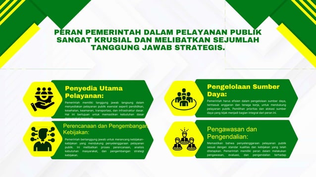 MANAJEMEN PELAYANAN PUBLIK.pptx
