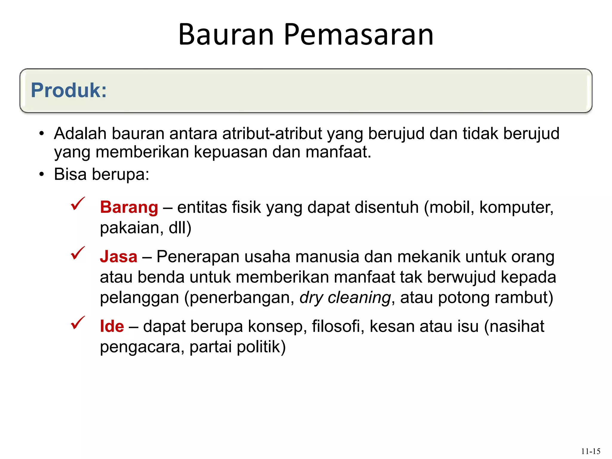 Manajemen Pemasaran | PPTX