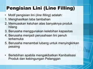 MANAJEMEN PEMASARAN II pertemuan ke 1.pptx