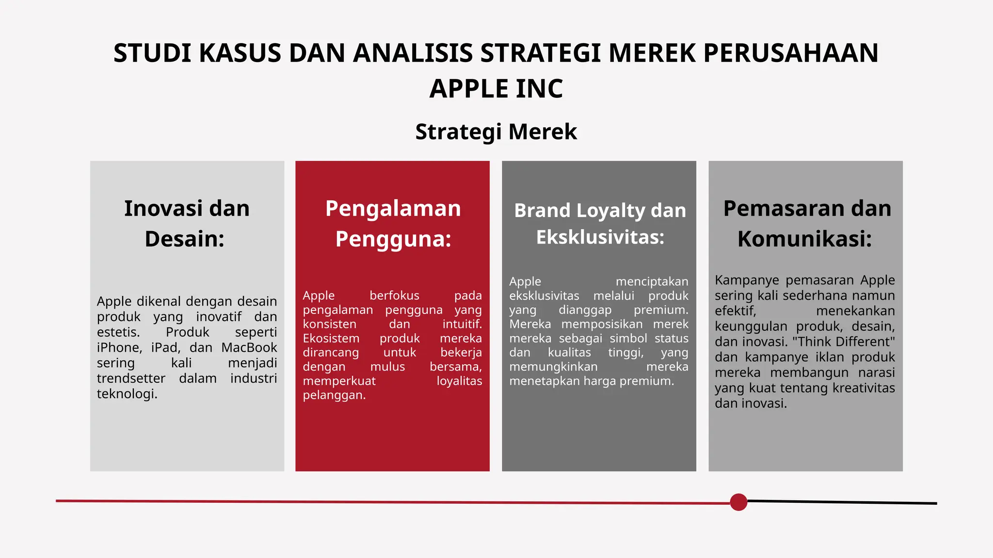 Manajemen Pemasaran Terintegrasi - Penentuan Merek - Kelompok 1.pptx
