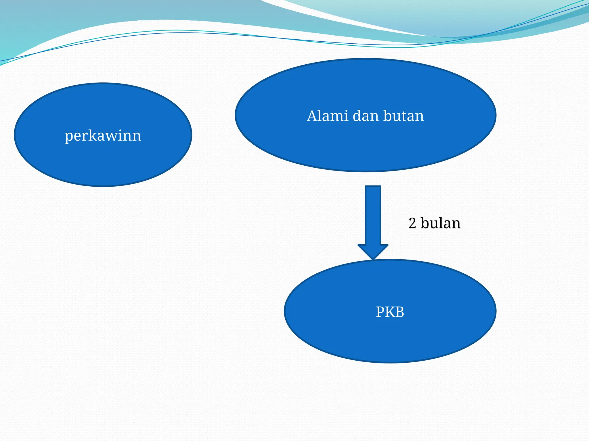 MANAJEMEN_PEMELIHARAAN_SAPI_POTONG_DI_BP.pptx