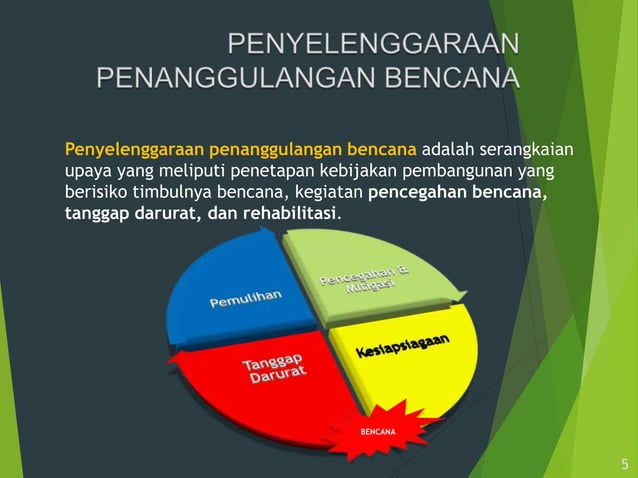 Manajemen Penanganan kedaruratan Bencana | PPT