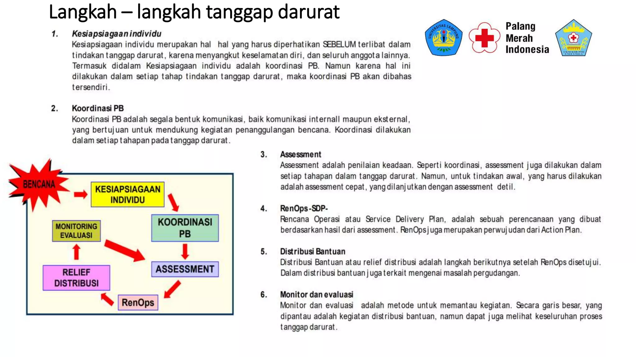 MANAJEMEN PENANGGULANGAN BENCANA.pptx
