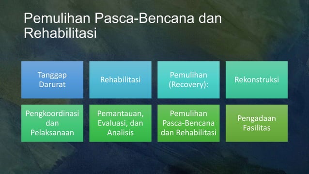 MANAJEMEN PENANGGULANGAN BENCANA .pptx