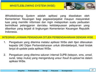 Manajemen pengaduan | PPT