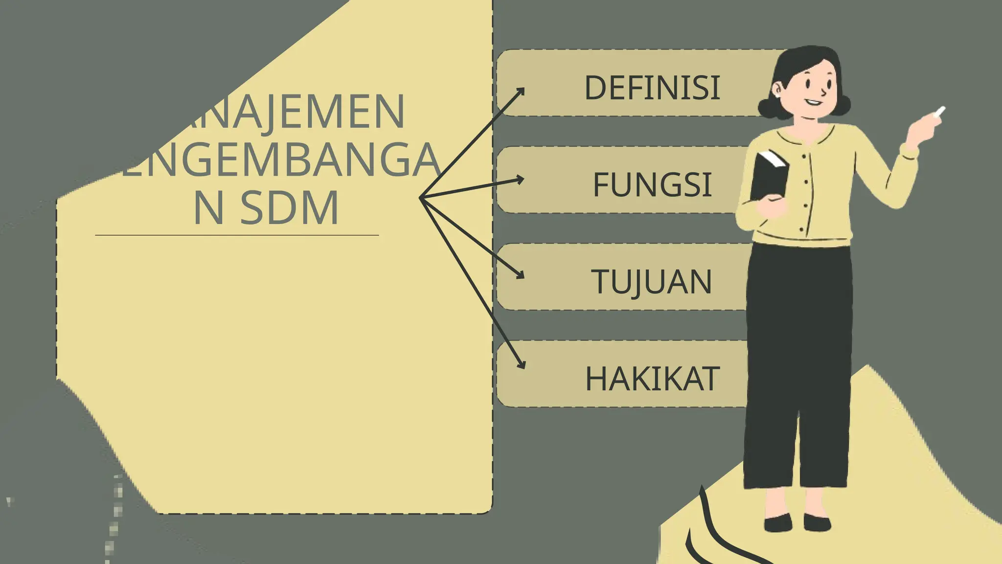 Manajemen pengembangan SDM, kelompok 1.pptx