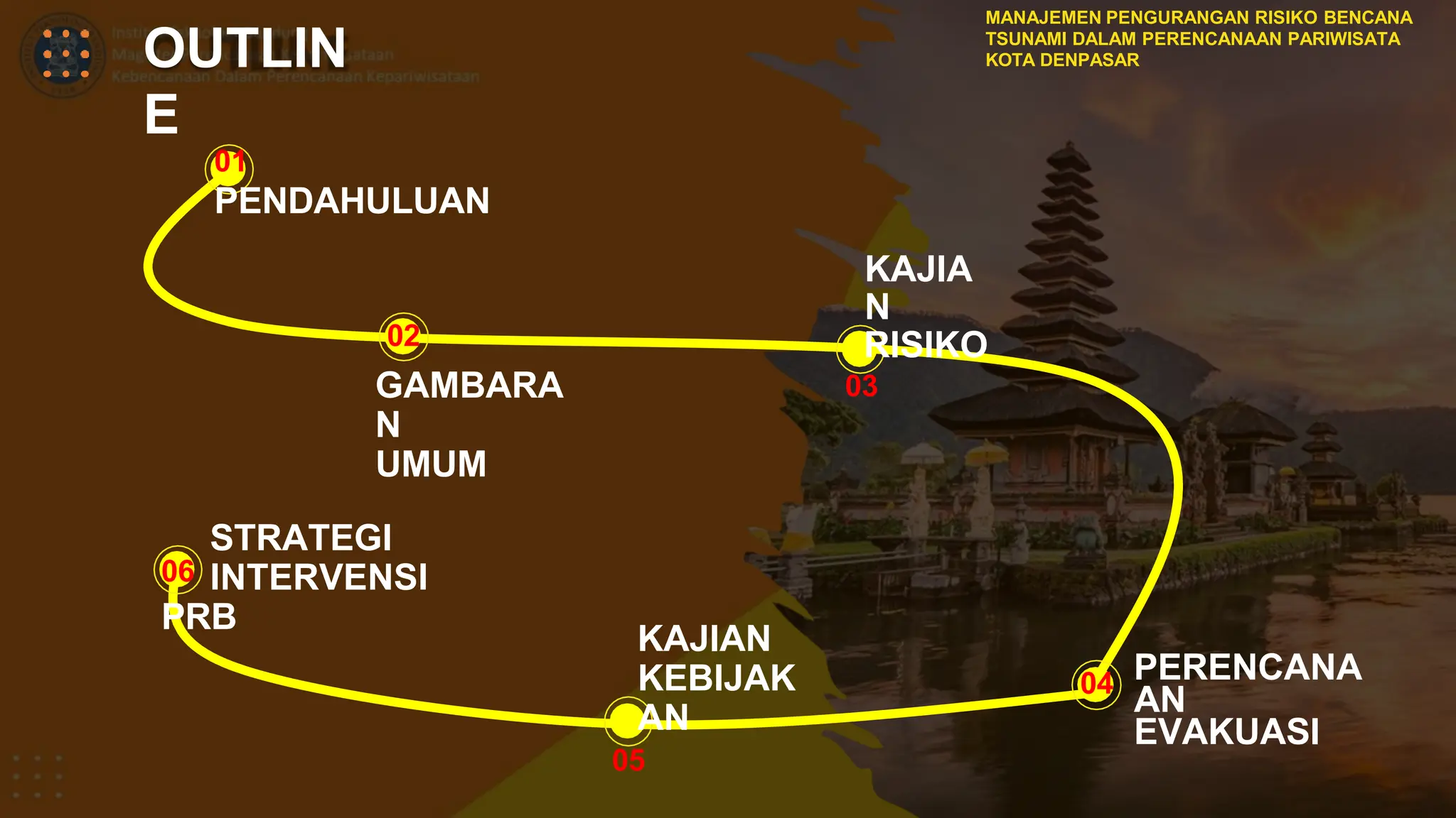MANAJEMEN PENGURANGAN RISIKO BENCANA TSUNAMI DALAM PERENCANAAN PARIWISATA KOTA DENPASAR (1).pptx