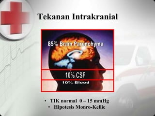Manajemen Peningkatan TEKANAN INTRAKRANIAL.ppt