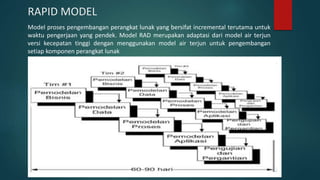 Manajemen Perancangan Pemodelan Sistem Informasi Kepelabuhanan19032022 ...
