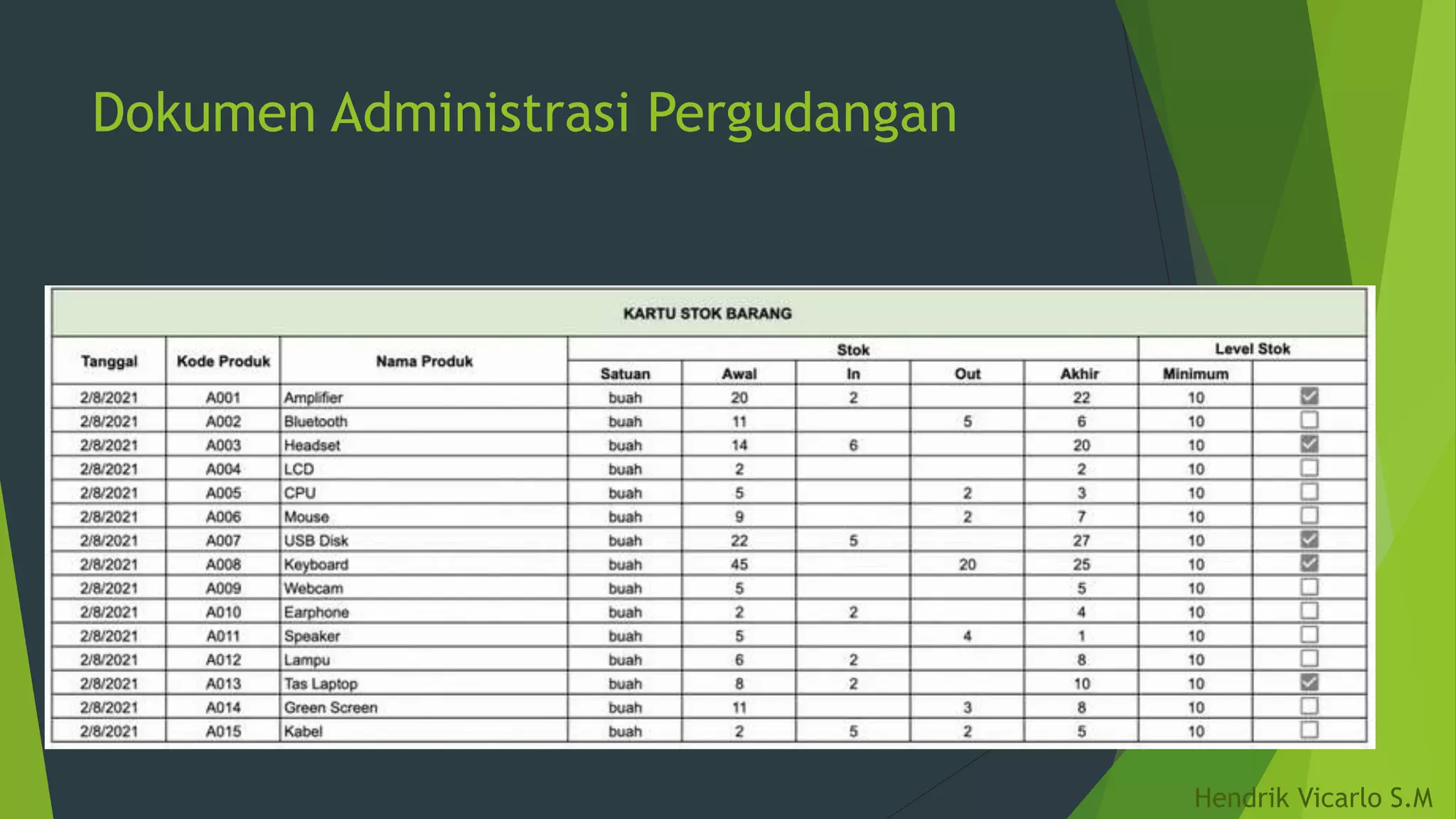 Manajemen Pergudangan - Pertemuan 1.pptx