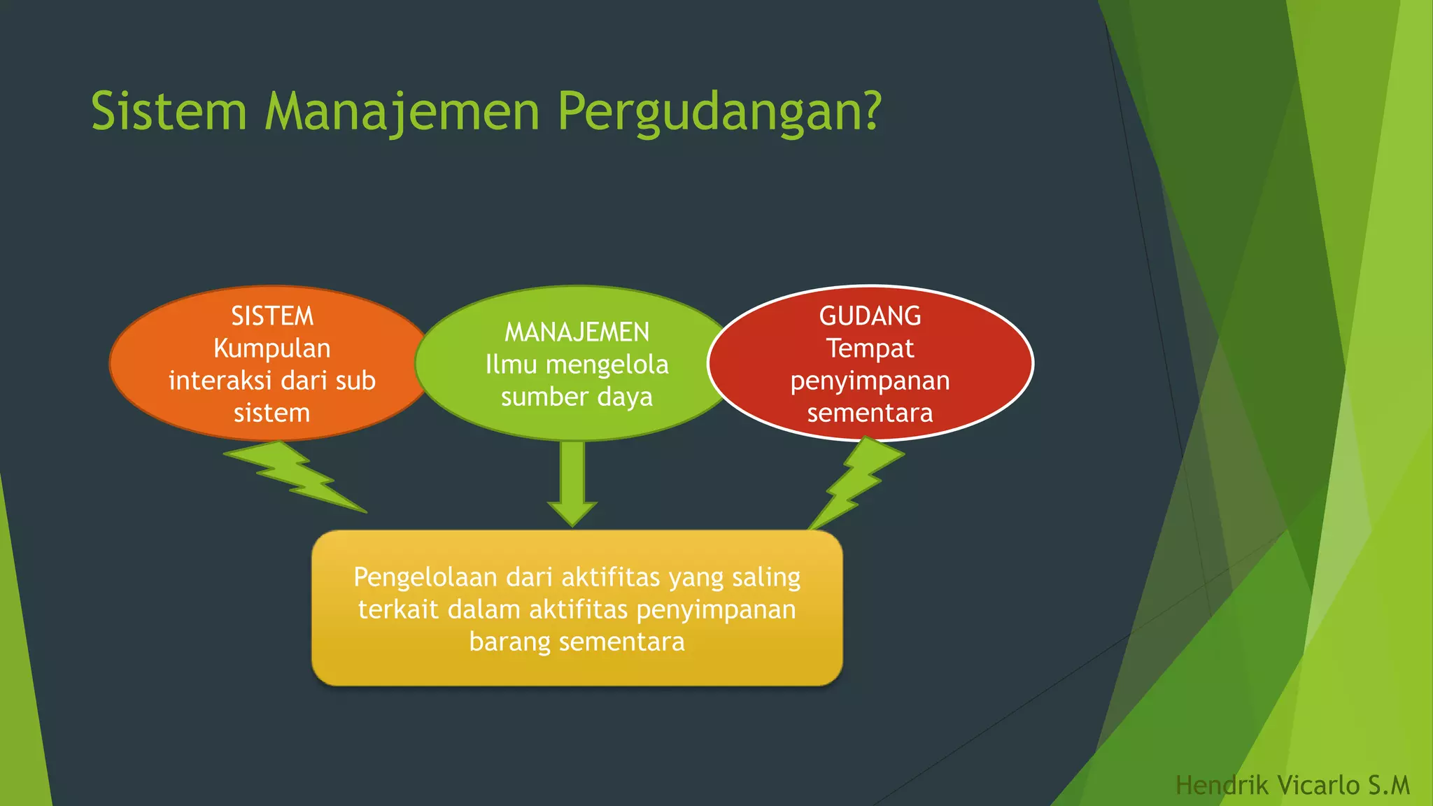 Manajemen Pergudangan - Pertemuan 1.pptx