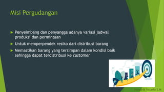 Manajemen Pergudangan - Pertemuan 1.pptx