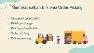 Manajemen Pergudangan - Pertemuan 3.pptx