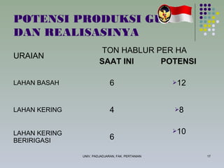 Manajemen perkebunan | PPT