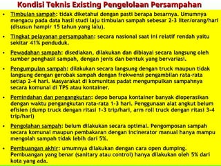 MANAJEMEN PERSAMPAHAN sampah di kabupaten atau kota | PPT