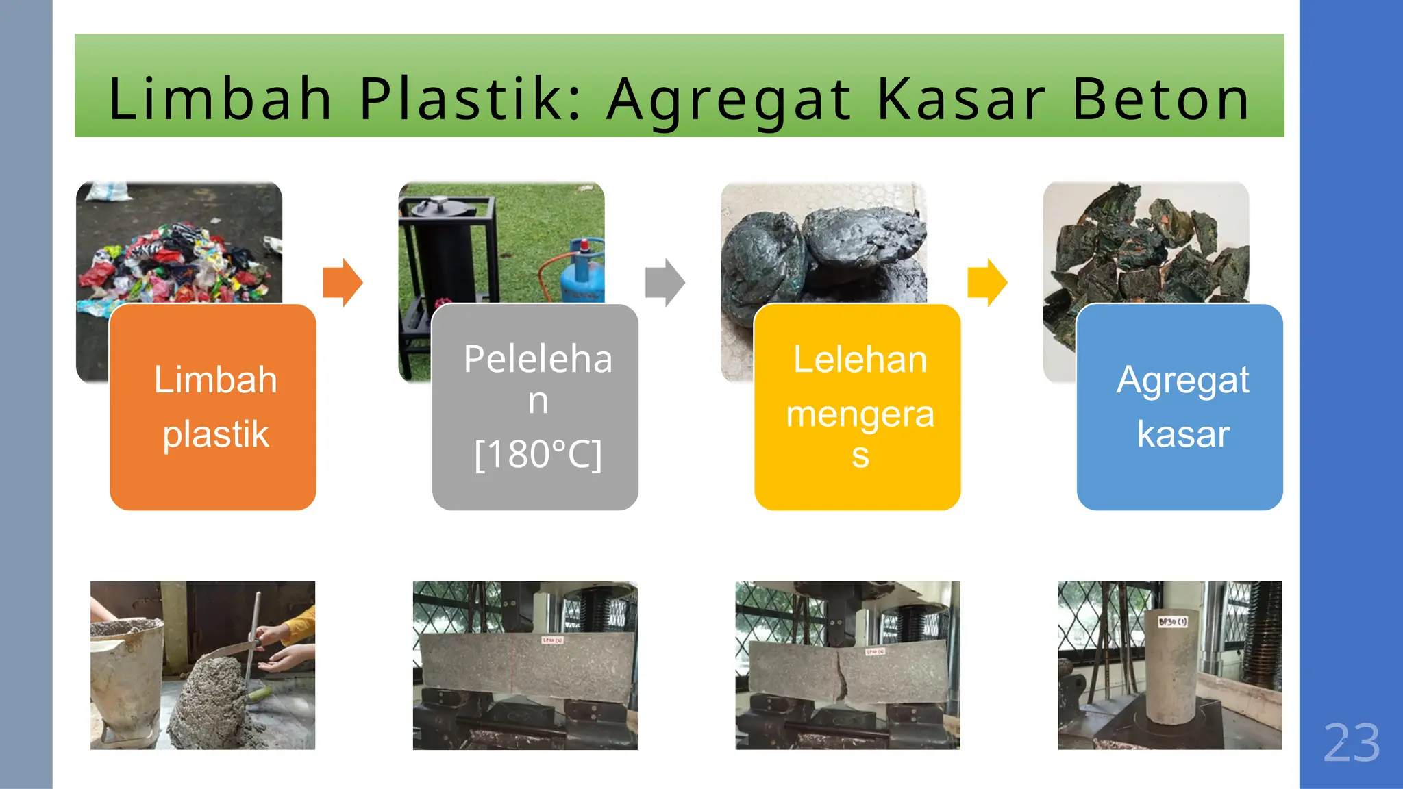 Manajemen Persampahan (tata kelola sampah) #1.pptx