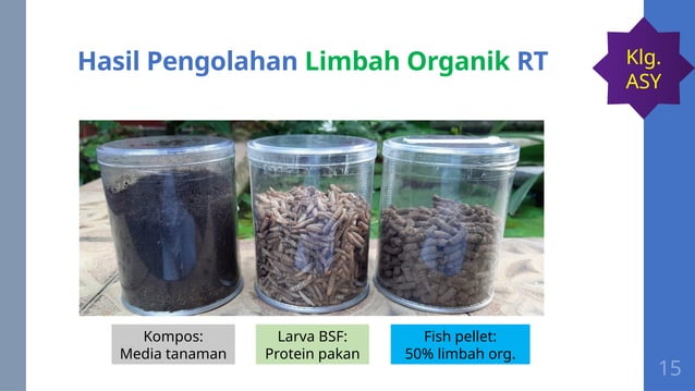 Manajemen Persampahan (tata kelola sampah) #1.pptx