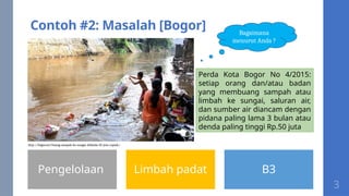 Manajemen Persampahan (tata kelola sampah) #1.pptx
