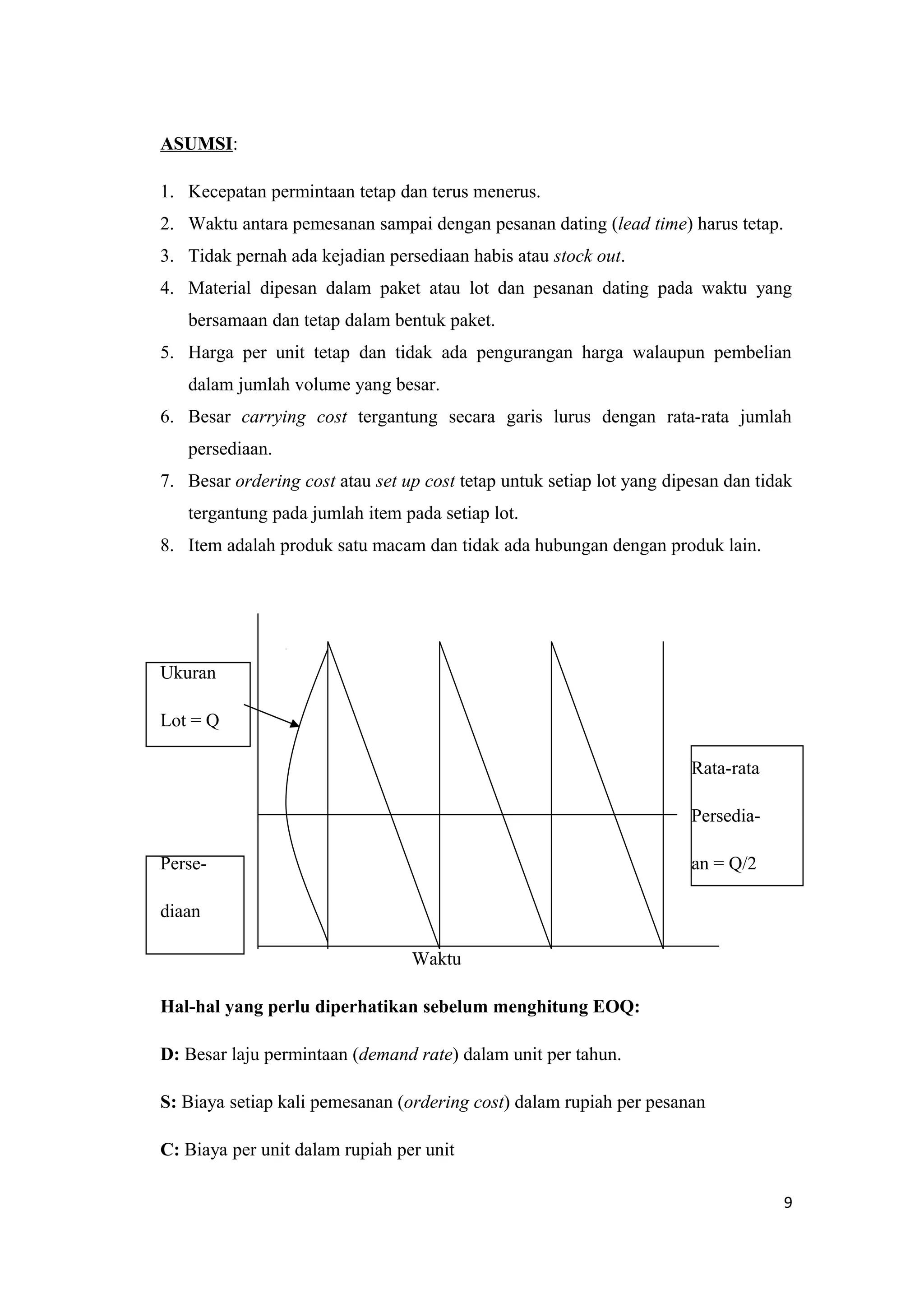 Manajemen persediaan | DOC