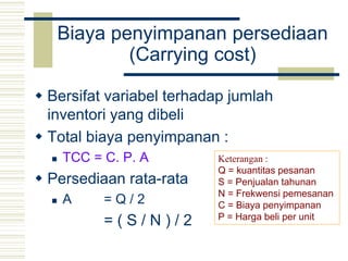 Manajemen persediaan | PPTX