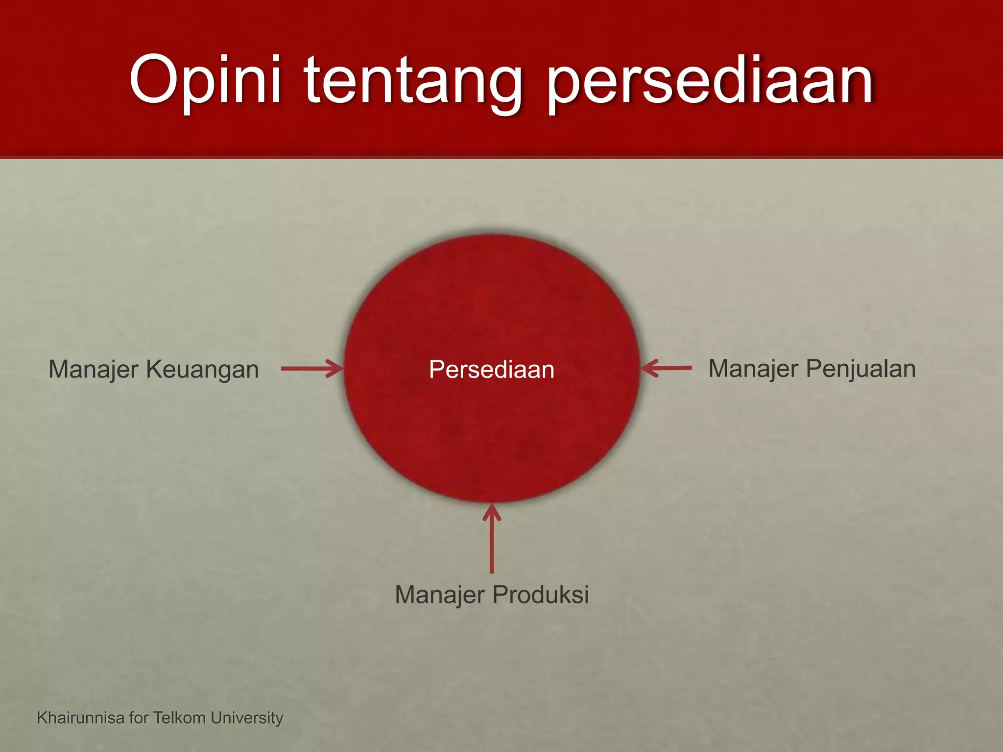 Manajemen persediaan | PPTX