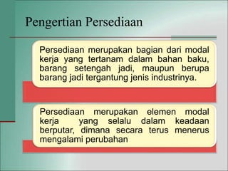 Manajemen Persediaan.ppt