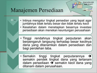 Manajemen Persediaan.ppt