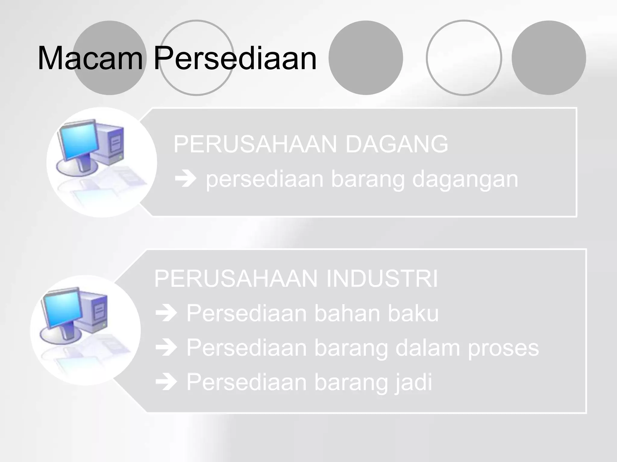 MANAJEMEN PERSEDIAAN (2).ppt