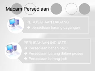 MANAJEMEN PERSEDIAAN (2).ppt