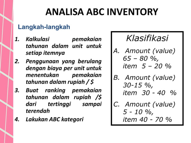 MANAJEMEN PERSEDIAAN DAN ADMINISTRASI PERGUDANGAN-OK.pptx