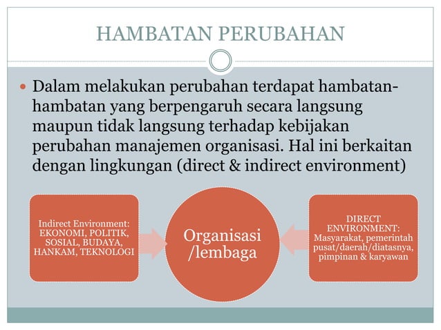 Manajemen perubahan | PPTX