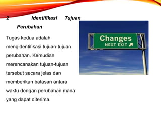 Manajemen Perubahan 31-5-14.ppt
