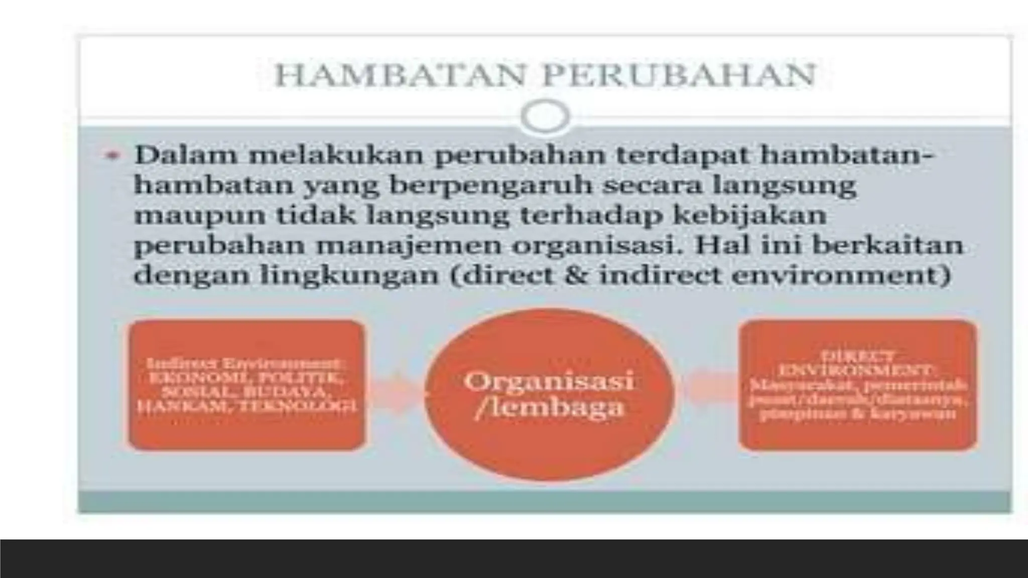 MANAJEMEN PERUBAHAN kepemimpinan organisasi.pptx