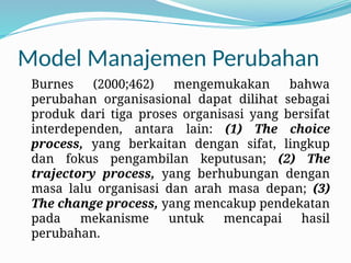 MANAJEMEN_PERUBAHAN DALAM ORGANISASI MODERN | PPTX